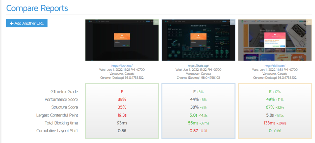 wordpress网站使用Redis缓存和PHP opcache为网站加速详细图文教程-zibll子比主题