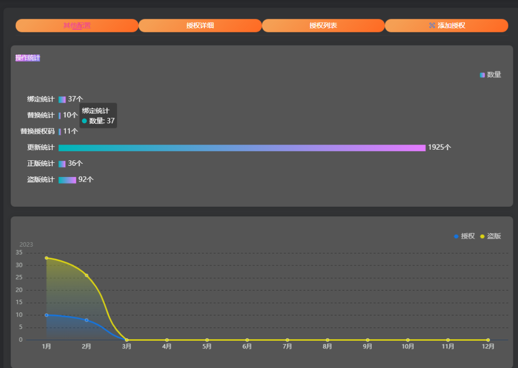 子比附加授权功能插件 即将更新V2.0-zibll综合交流社区-zibll子比主题-WordPress主题模板-zibll子比主题